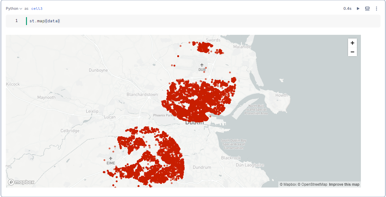 Getting Started With Snowpark Using A Jupyter Notebook And The Snowpark Dataframe Api By 3297