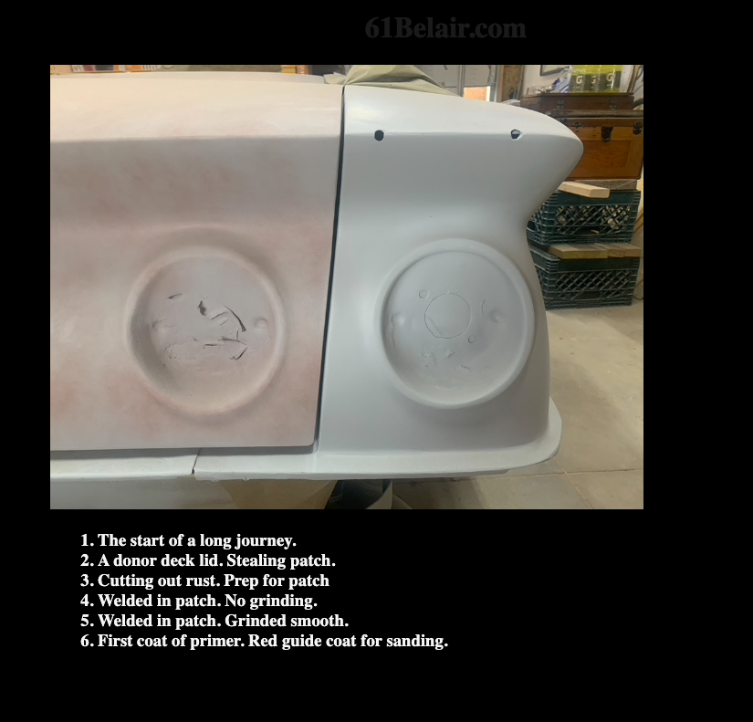 Completed Phase 1 Project. The guidelines for phase one project… | by ...