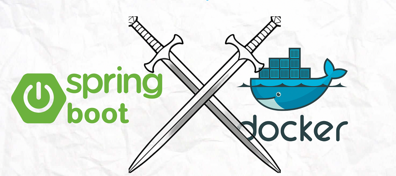 Docker Compose Setup And Dockerize A Spring Boot Microservice Using Docker Compose In Linux Mint