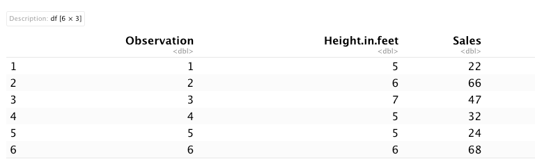 How to code in Python within R Studio | by Anita Owens | Dev Genius