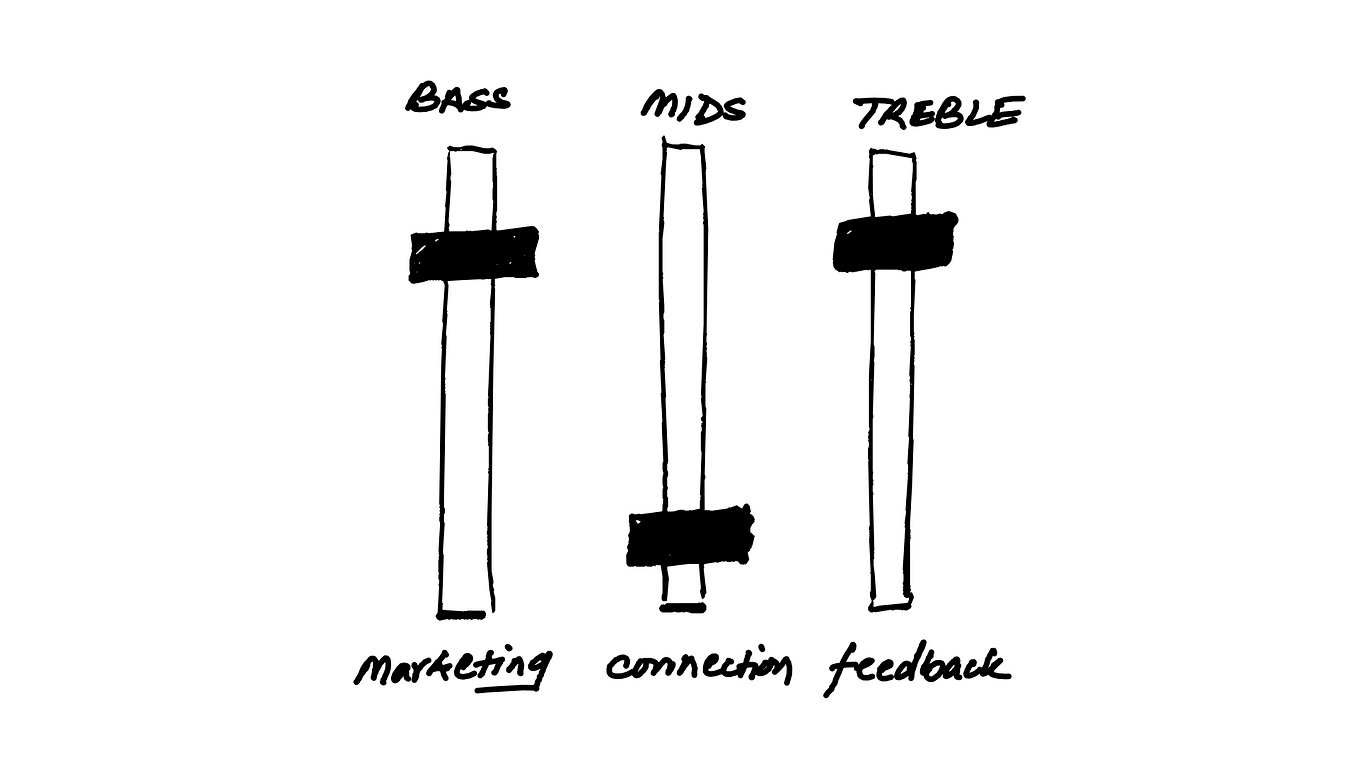 Dark Patterns & Retention. If you are thinking about customer… | by ...