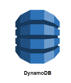 DynamoDB Accelerator (DAX). Fully managed, highly available… | by Bubu ...