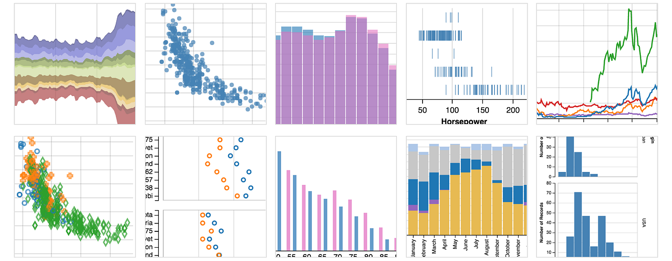 TensorFlow Graph Visualizer: A Tool for Visualizing “Illegible” Deep ...