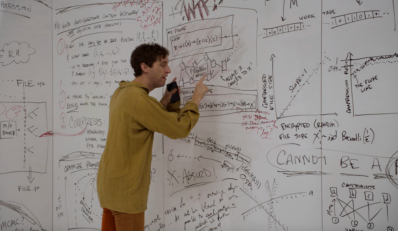 System Design For Beginners: Part I — Getting Started | by Umer Farooq | Medium