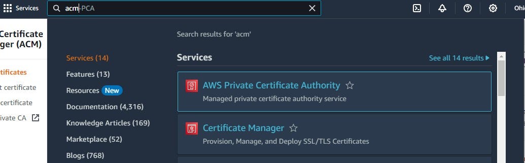 Deploying an E-commerce Microservice Application using GitHub Actions | by Dimeji Ojewunmi | Medium