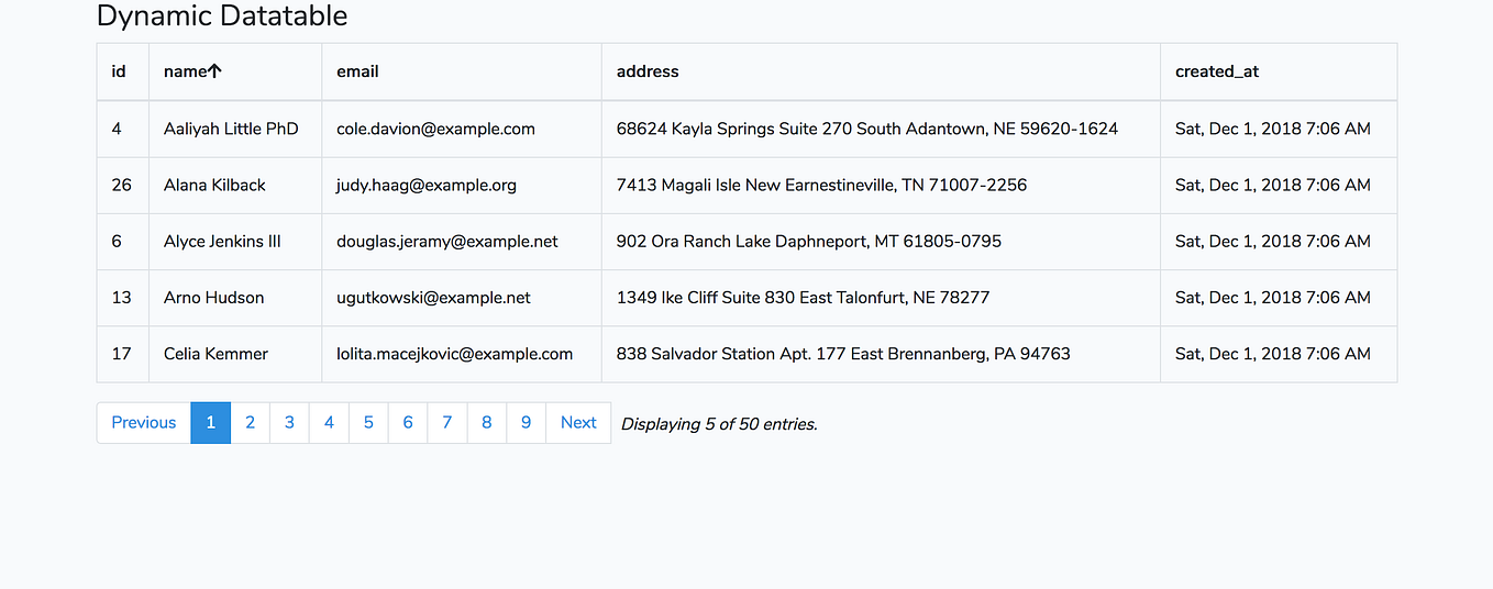 Easily upload a file from a url to google drive | by Madhu Sudhan ...