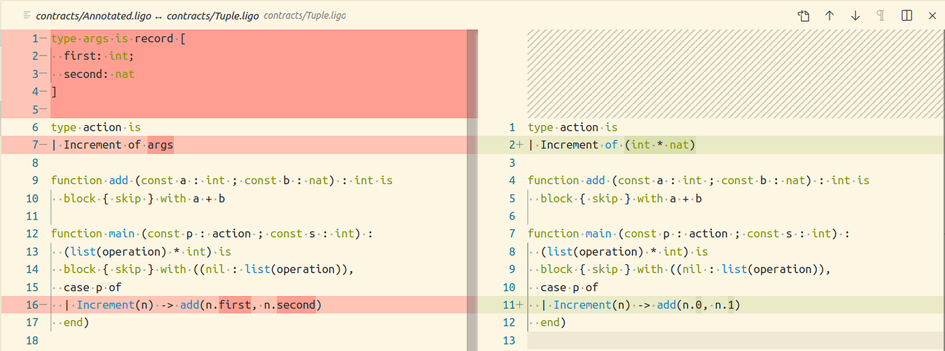 Transpiling Python to Rust. An experimental project for converting ...