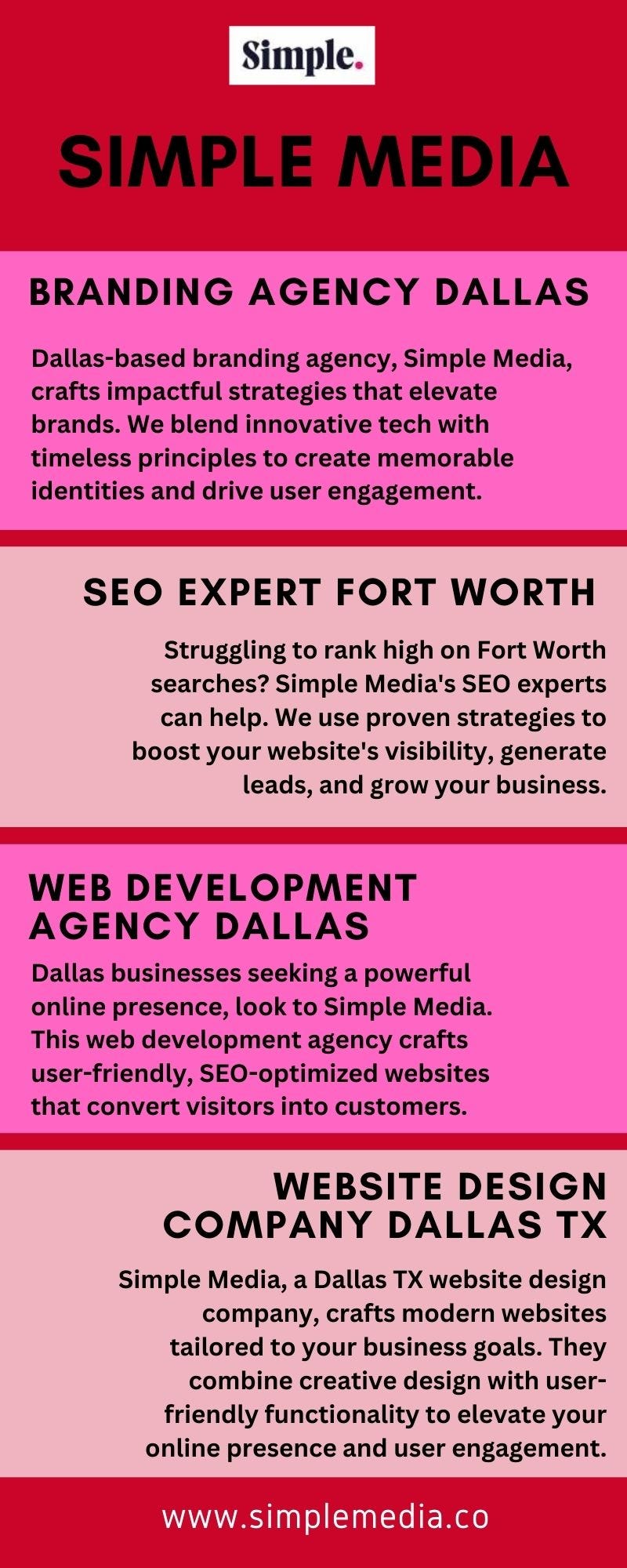 Best Advertising Firms Dallas Texas - Simple Media - Medium