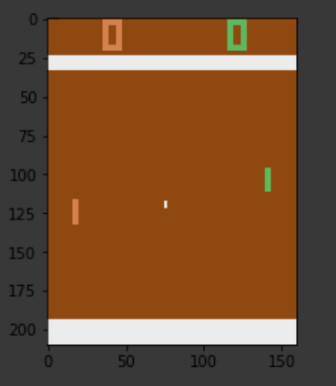 Fundamentals of Reinforcement Learning: Navigating Gridworld with Dynamic Programming | by ...