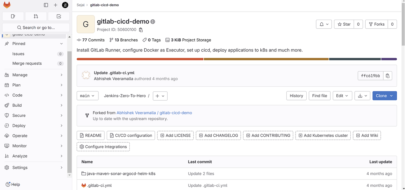 Deploying a Docker Image to AWS EKS (Terraform, ECR, IAM) | by Sejal ...