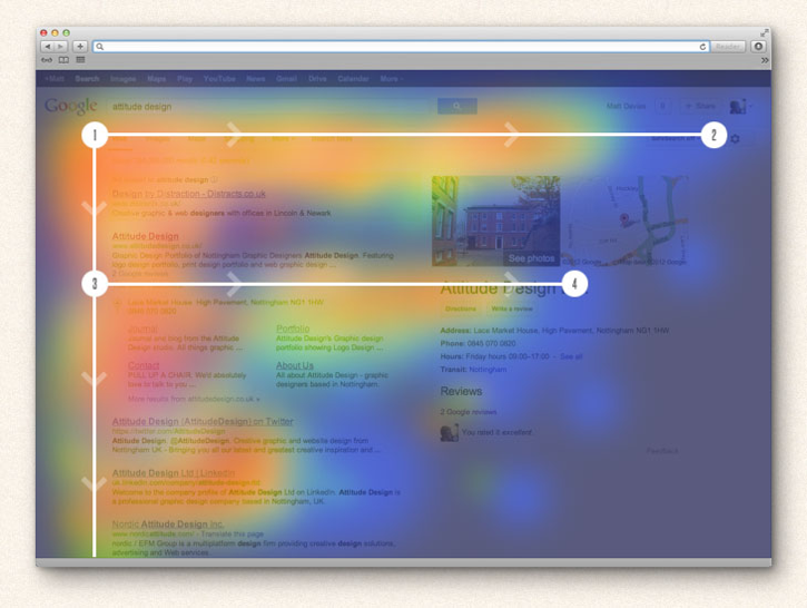 QGIS — Adding Latitude and Longitude to your attribute table | by Samath Aravinda | Jul, 2020 ...