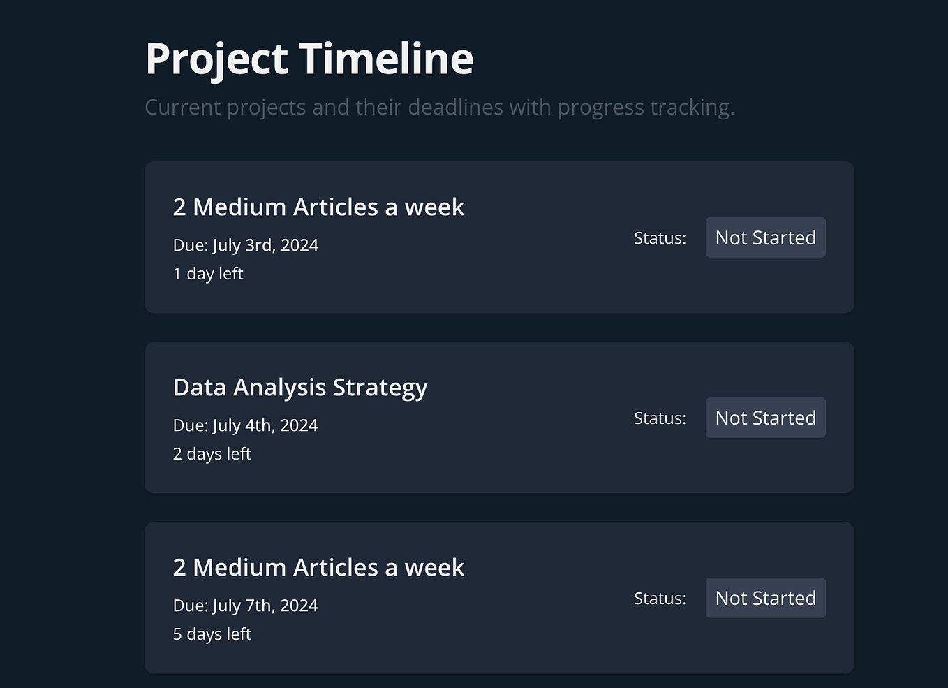 Where is the moat? — Startups in an AI world. | by The Growth ...
