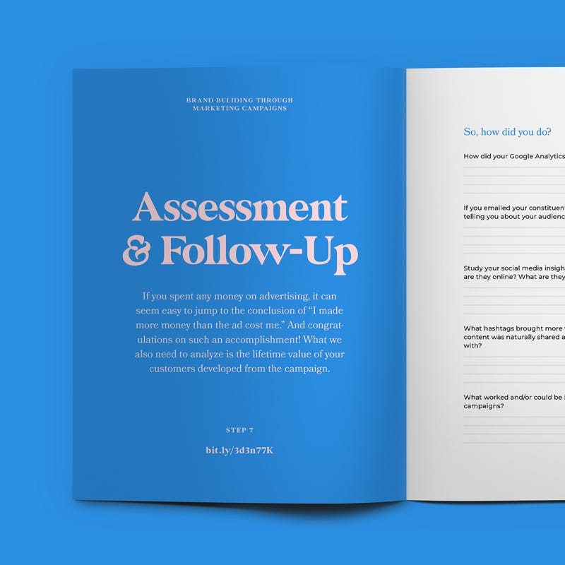 Develop your Voice. This is Step 5 of a free 7-Step process… | by Kiley ...