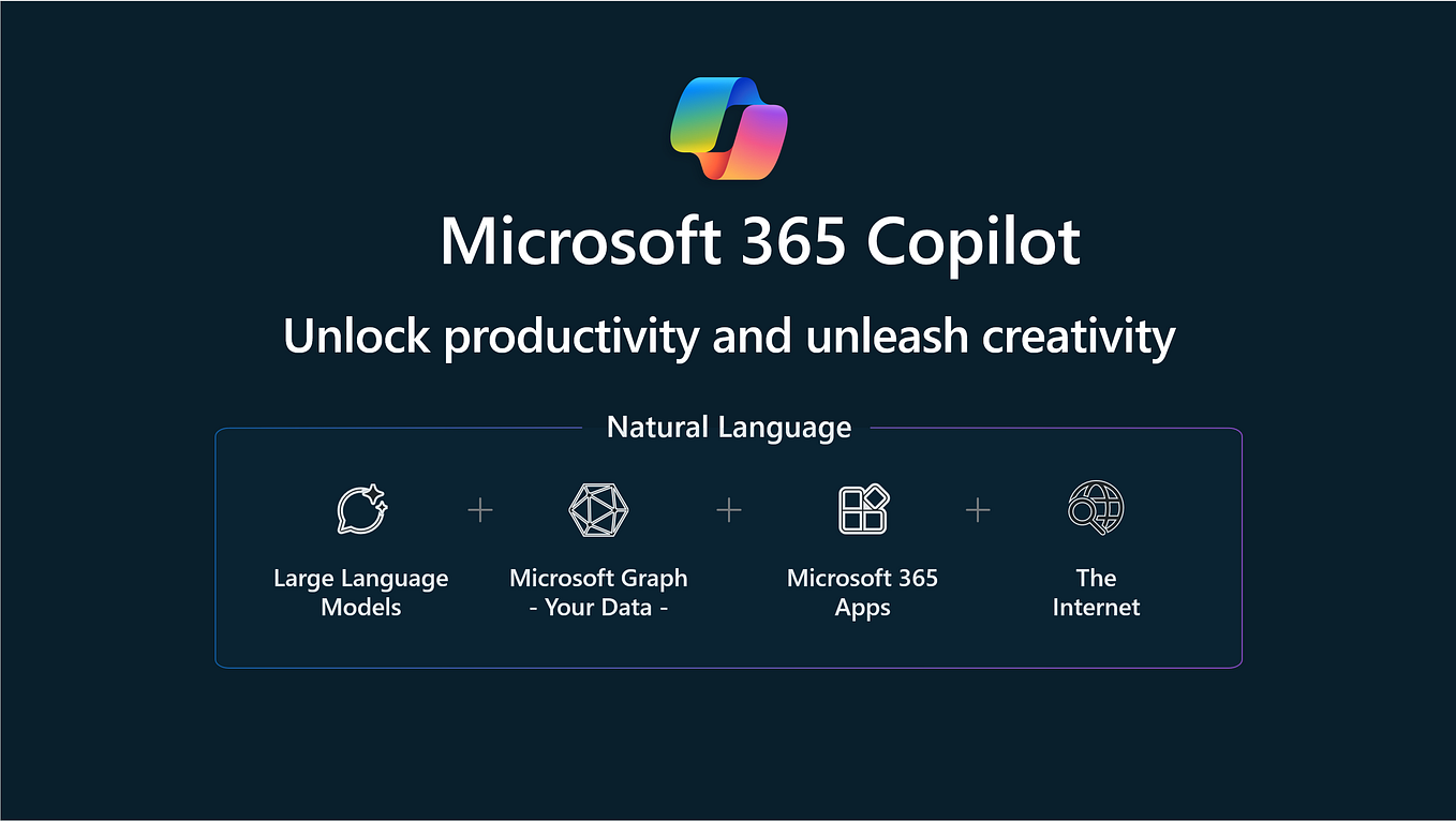 How I Reverse Engineering GitHub Copilot Prompt(s) with a “single” input ! | by ElNiak | System ...