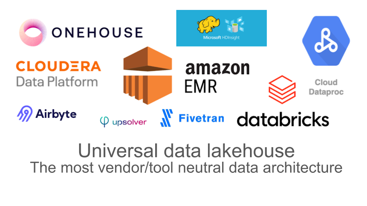 Introducing Dagster. A open-source Python library for… | by Nick Schrock | Dagster | Medium