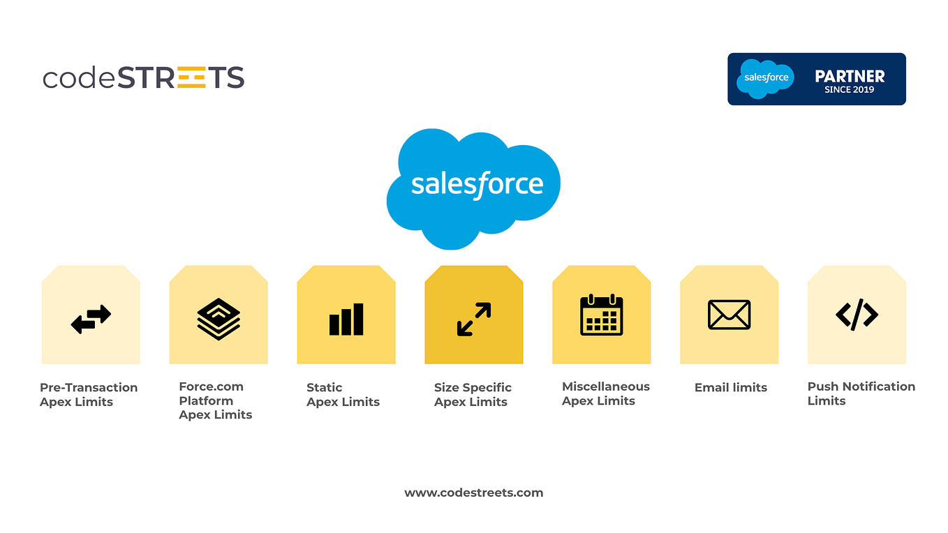 Mastering Salesforce Development: Exploring Apex Code and Flows | by Tamara Janakievska ...