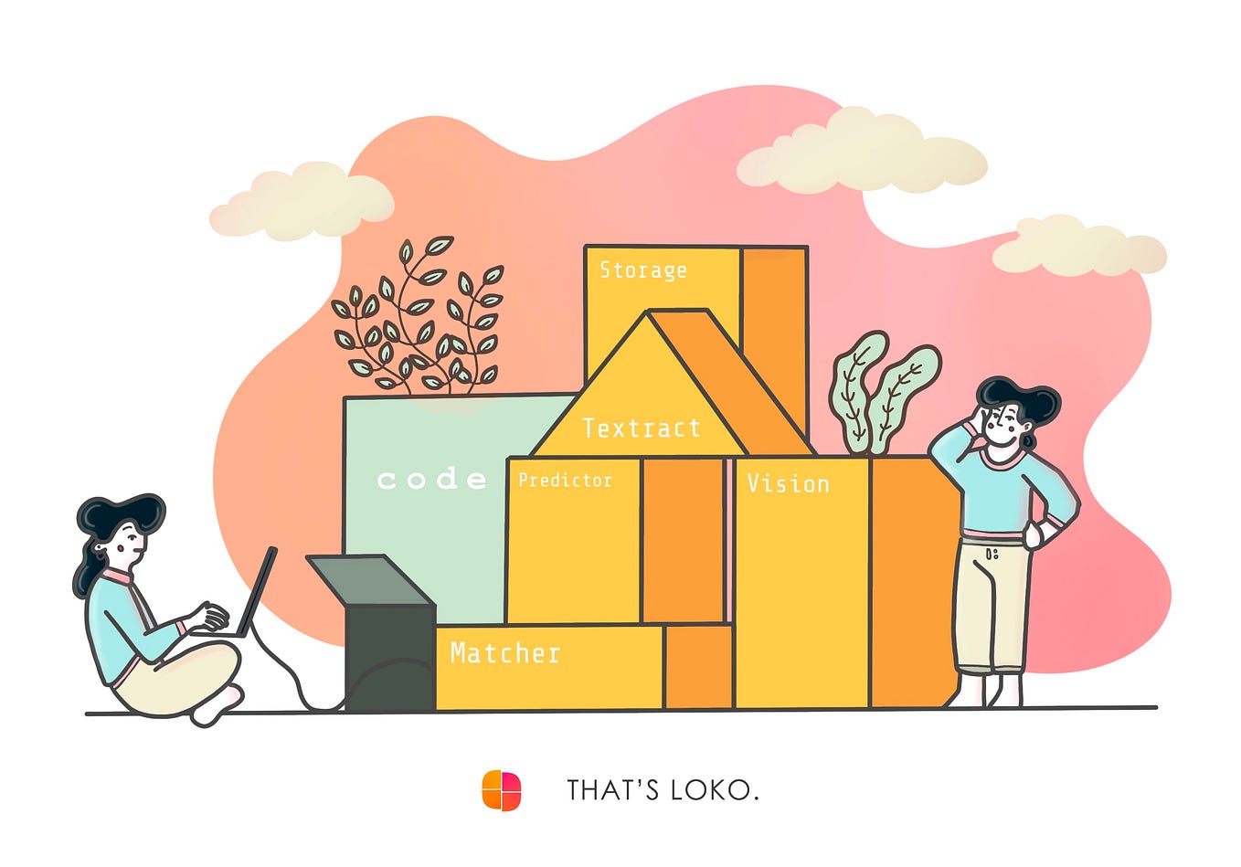 What does it mean that LOKO AI is low-code? | by LOKO AI | Medium