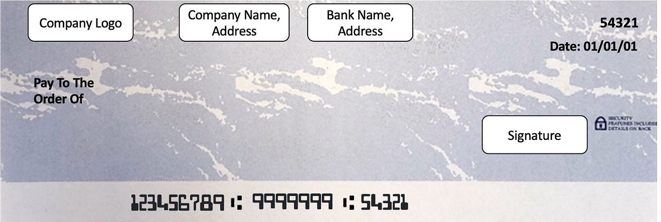 An Architecture Of Necessity. Goals and principles for a billing and… | by Apratim Shaw | Medium