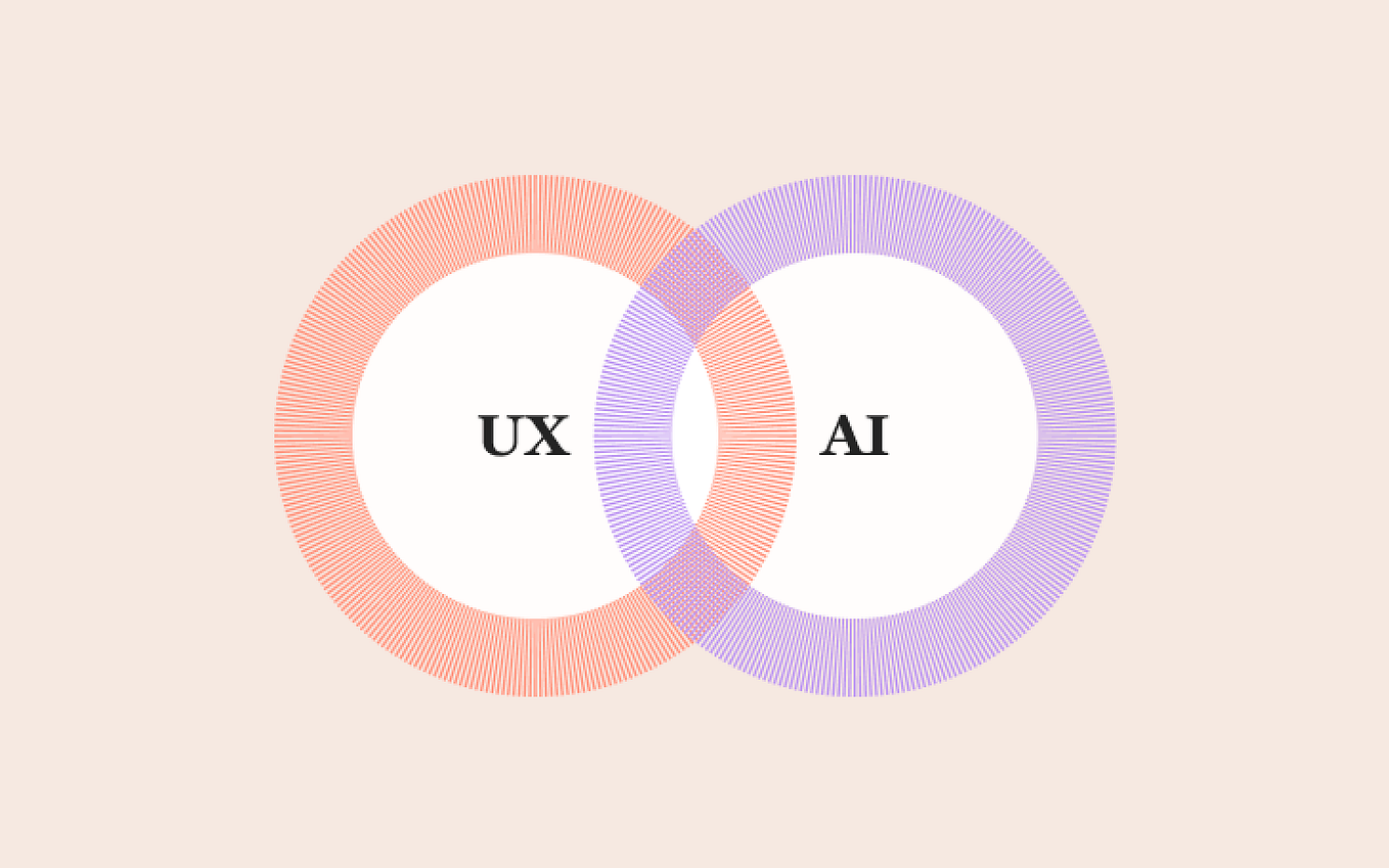 Generative AI UX Design Adjectives | by Karl Mochel | UX Planet