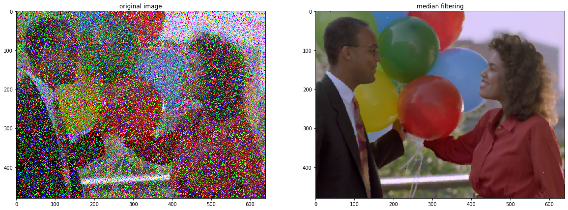 A straightforward introduction to Image Thresholding using python | by ...