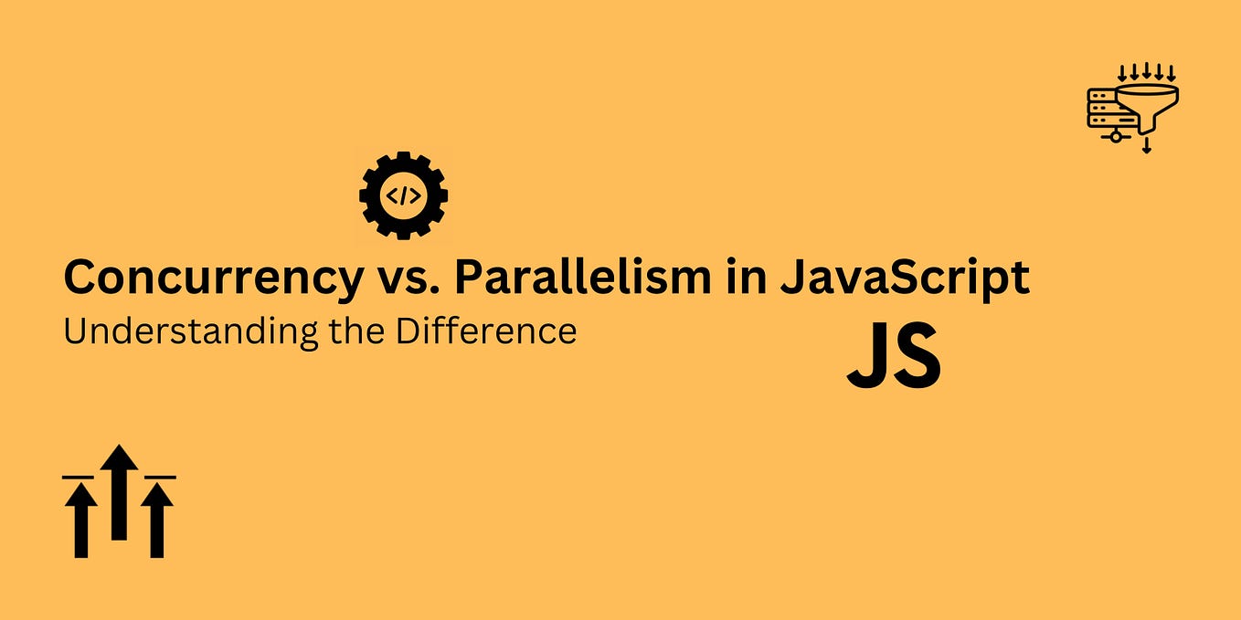 Cpu And Io Performance Diagnostics In Nodejs By Yld Nodejs