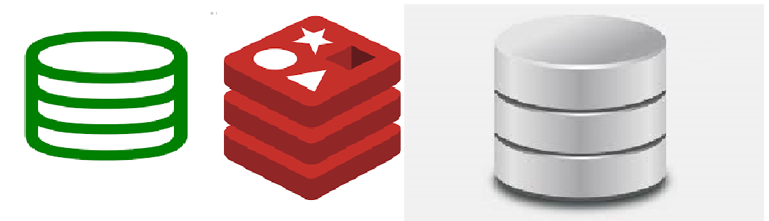 Spring vs Spring MVC vs Spring boot its Annotations ,Advantages and ...