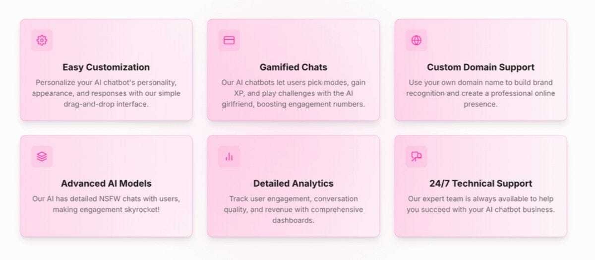 Introducing Pandas AI: Supercharging Data Analysis with OpenAI | by ... Introducing Pandas AI: Supercharging Data Analysis with OpenAI | by ...