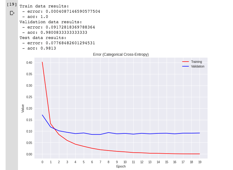 Python auto-generated documentation — 3 tools that will help document ...