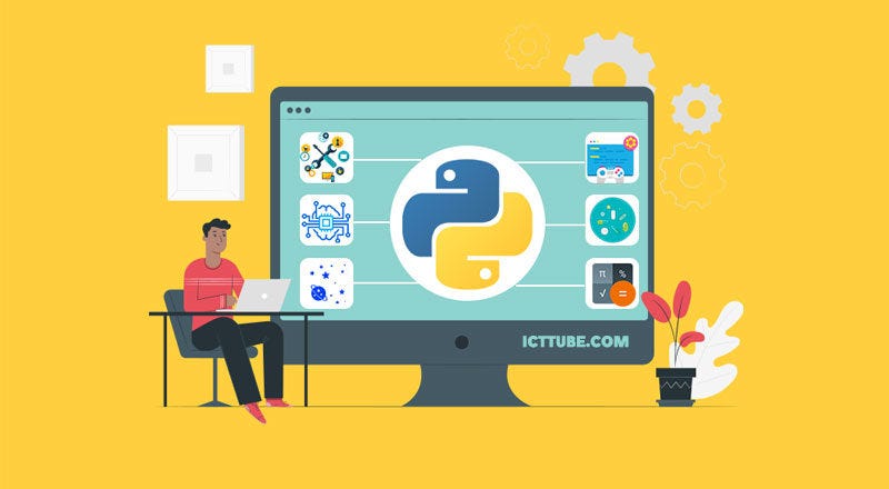 Data Analyst with SQL — Unicorn Companies | by Indri Suci Indartik | Medium