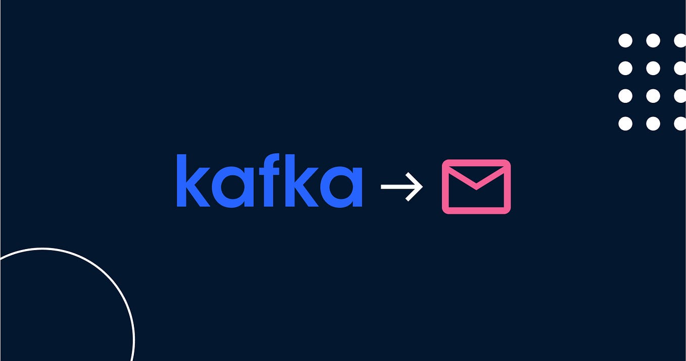 Boosting Spring Boot Application Startup Time: A Practical Guide | by ...