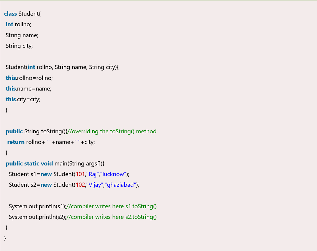 Method Overriding in Java. If subclass (child class) has the same… | by Rushikesh Dudhane | Medium