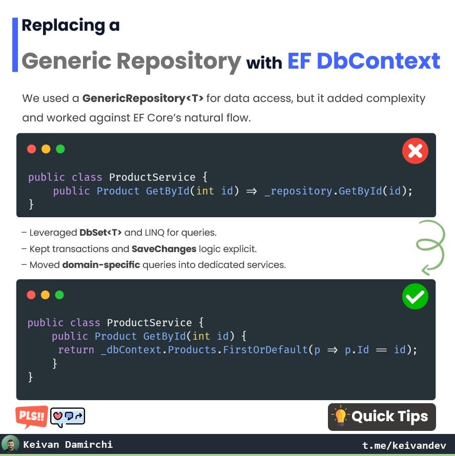 Clean Architecture Solution Template | by Keivan Damirchi | Medium