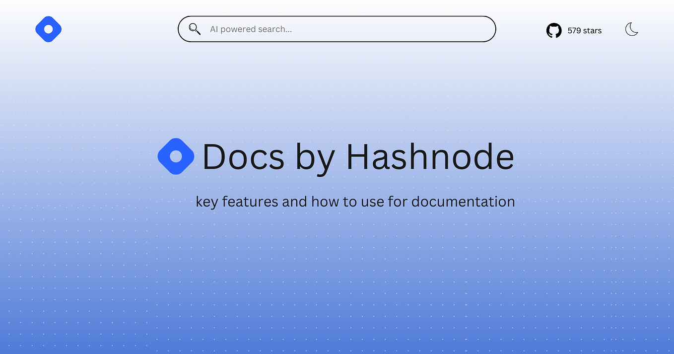 DITA Framework: What it is and why it matters in technical documentation. | by TechWriters Hub ...