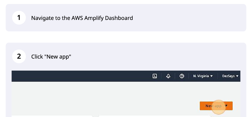Building A Serverless E Commerce App With Aws Lambda Stripe And React By Patrick Michelberger