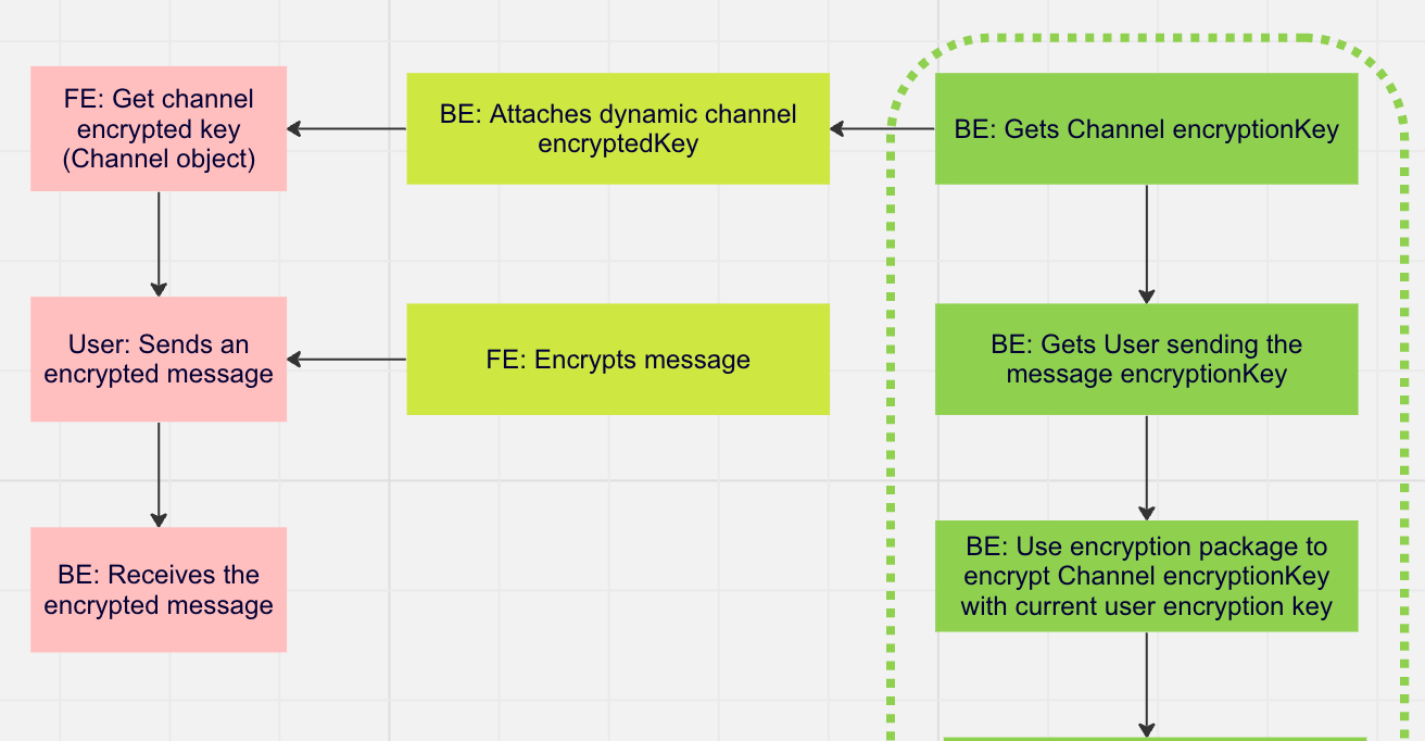 FX1/Diary-18. Another week, more development, more… | by Trent Allan | FX1Sports | Sep, 2023 ...