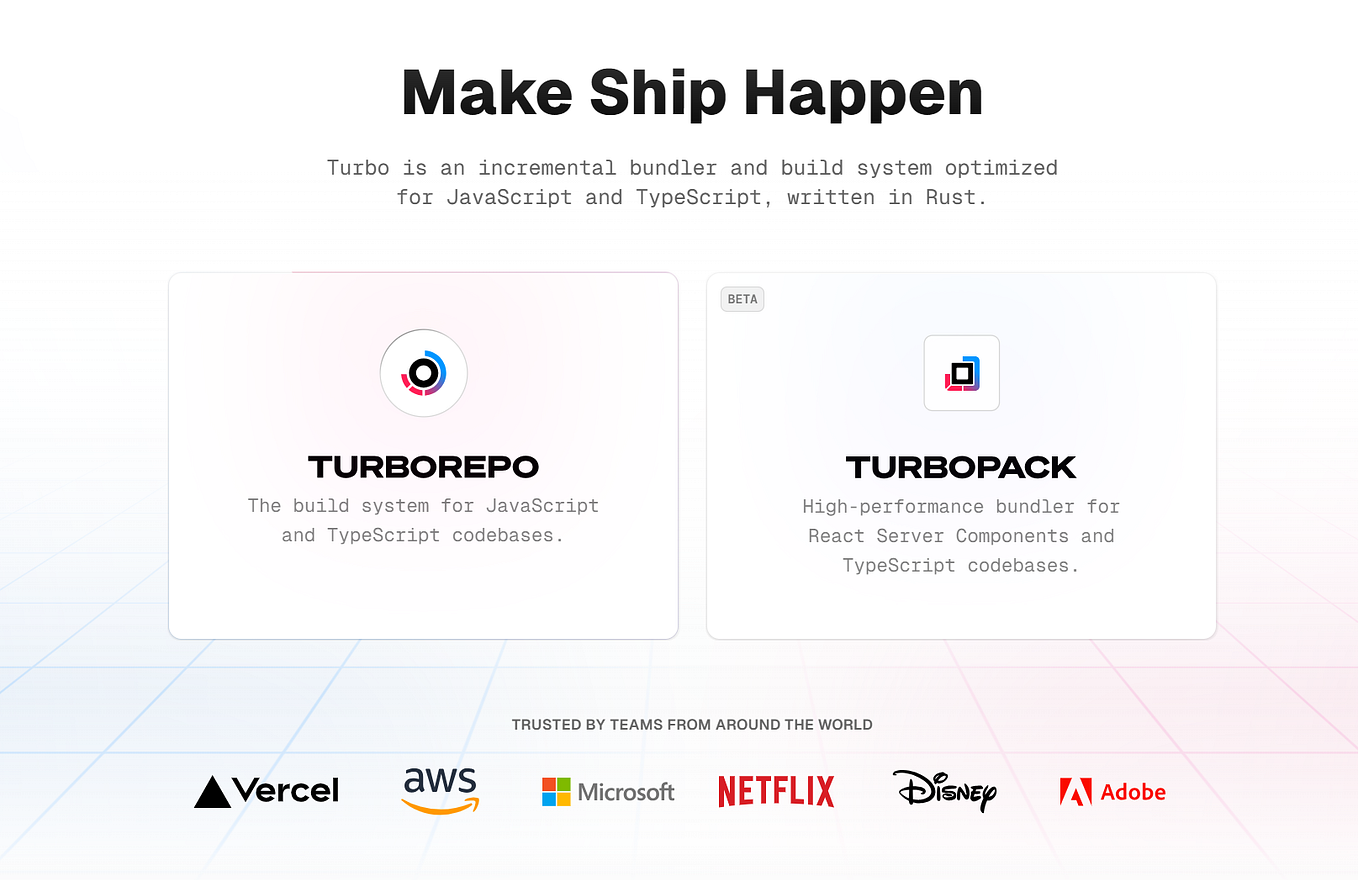 Next.js 14 — Managing multiple Connections within one Project with Prisma ORM | by Cloudapp-dev ...