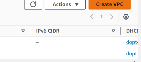How to Deploy a Flask API on AWS ECS (Part 3) | by Nikola Kuzmic | Towards Data Science