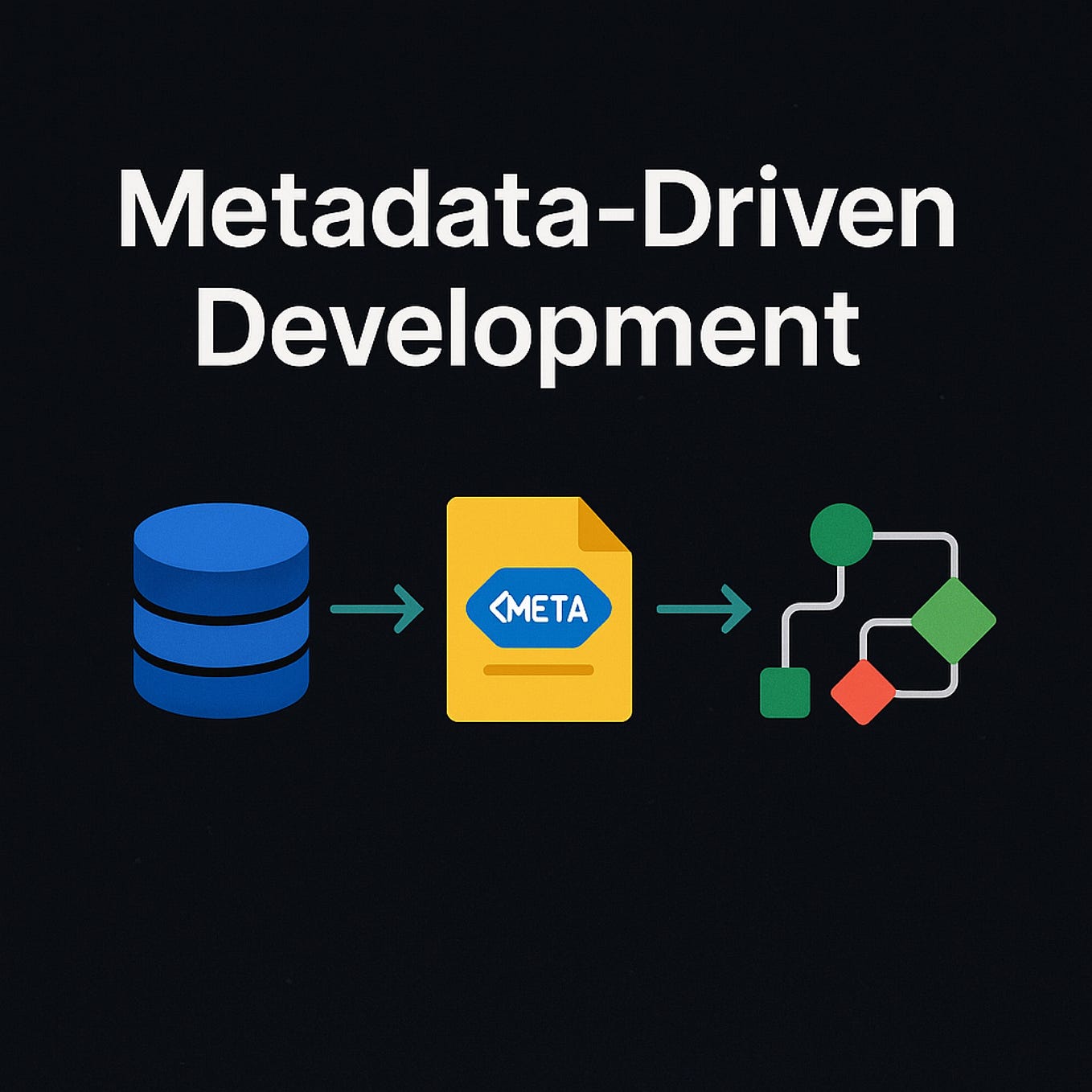 Dealing With Dynamic Structured Json Fields In Sql A Case Using Dbt