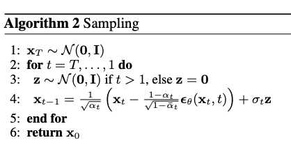 Denoising Diffusion Model from scratch using PyTorch | by Mickael ...