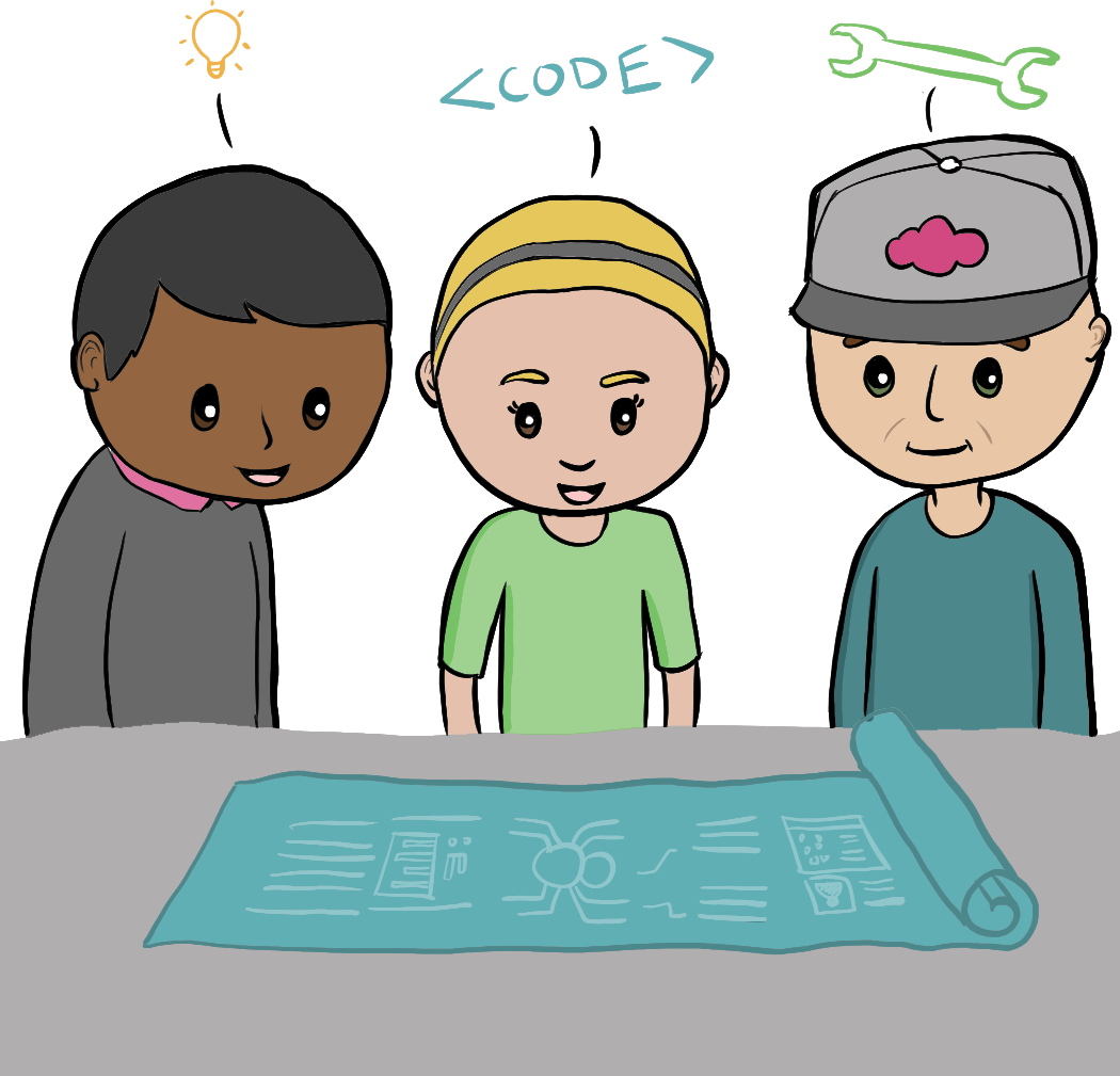 NetSuite Tutorial: Automating Work Orders in NetSuite Using Custom Suitelets | by Osar Iyamu ...
