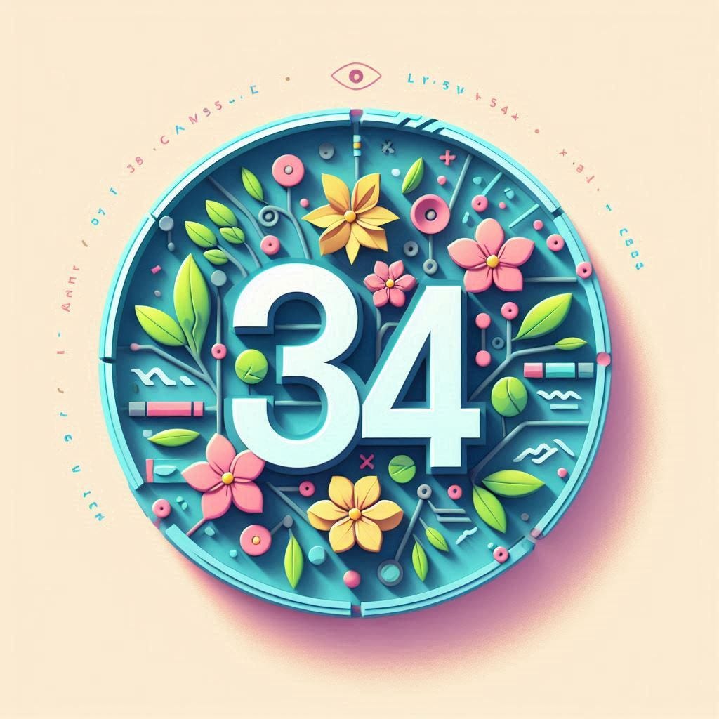 Level Up Your Laravel Views: Advanced Blade Templates | by Asis Sharma ...