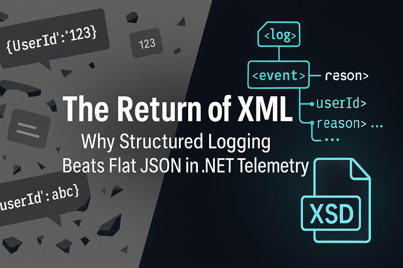 Building Robust Web Applications with ABP Framework: A Domain Driven Design Approach Using .NET ...