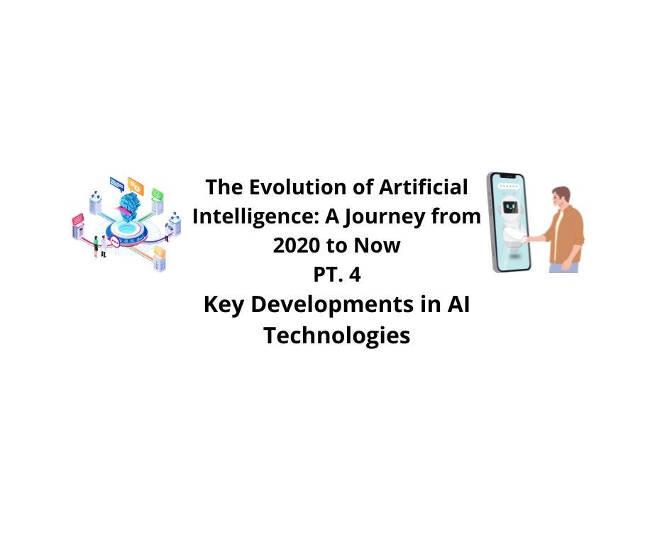 The Evolution of Artificial Intelligence: A Journey from 2020 to Now Pt. 6 AI in Business and ...