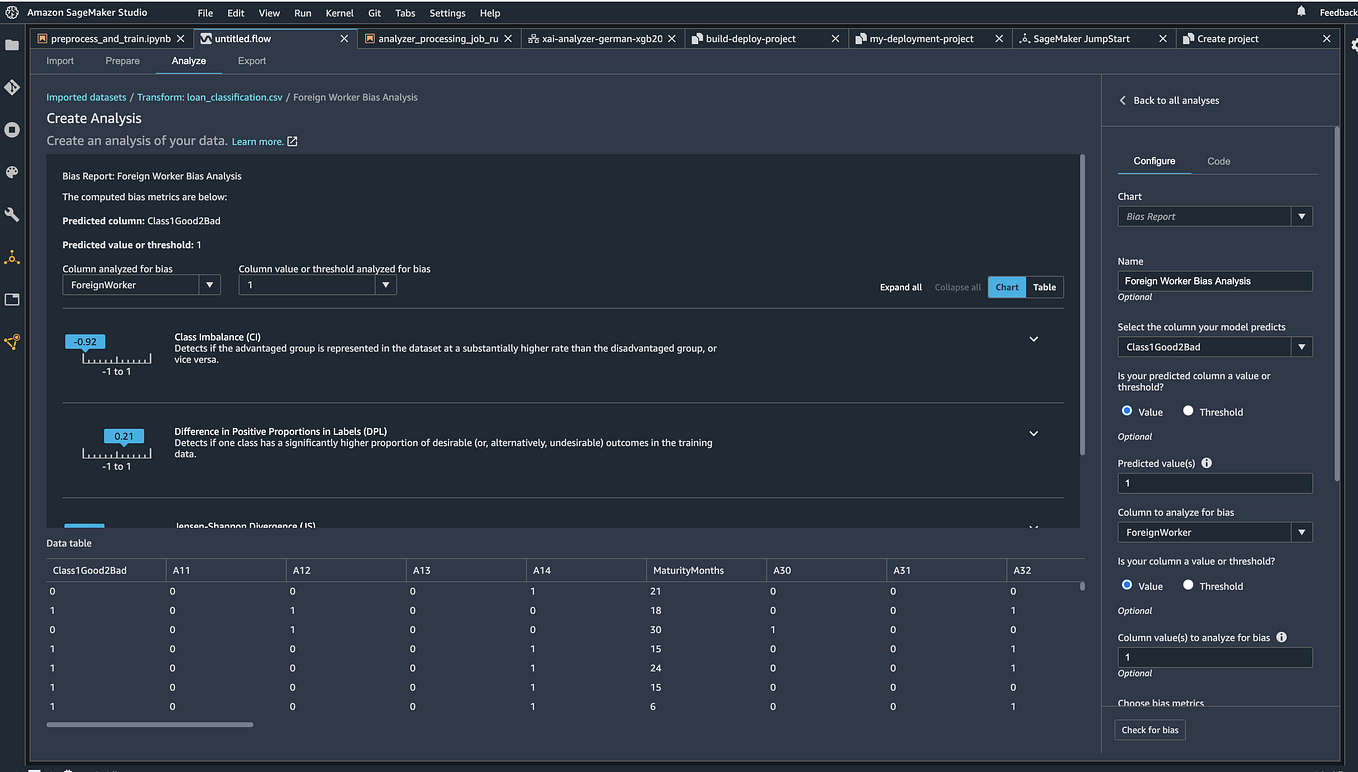 How I trained 10TB for Stable Diffusion on SageMaker | by Emily Webber | Medium