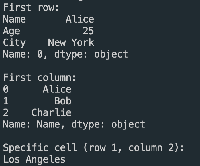 Sorting & Ranking in Python Pandas | Artificial Intelligence in Plain English
