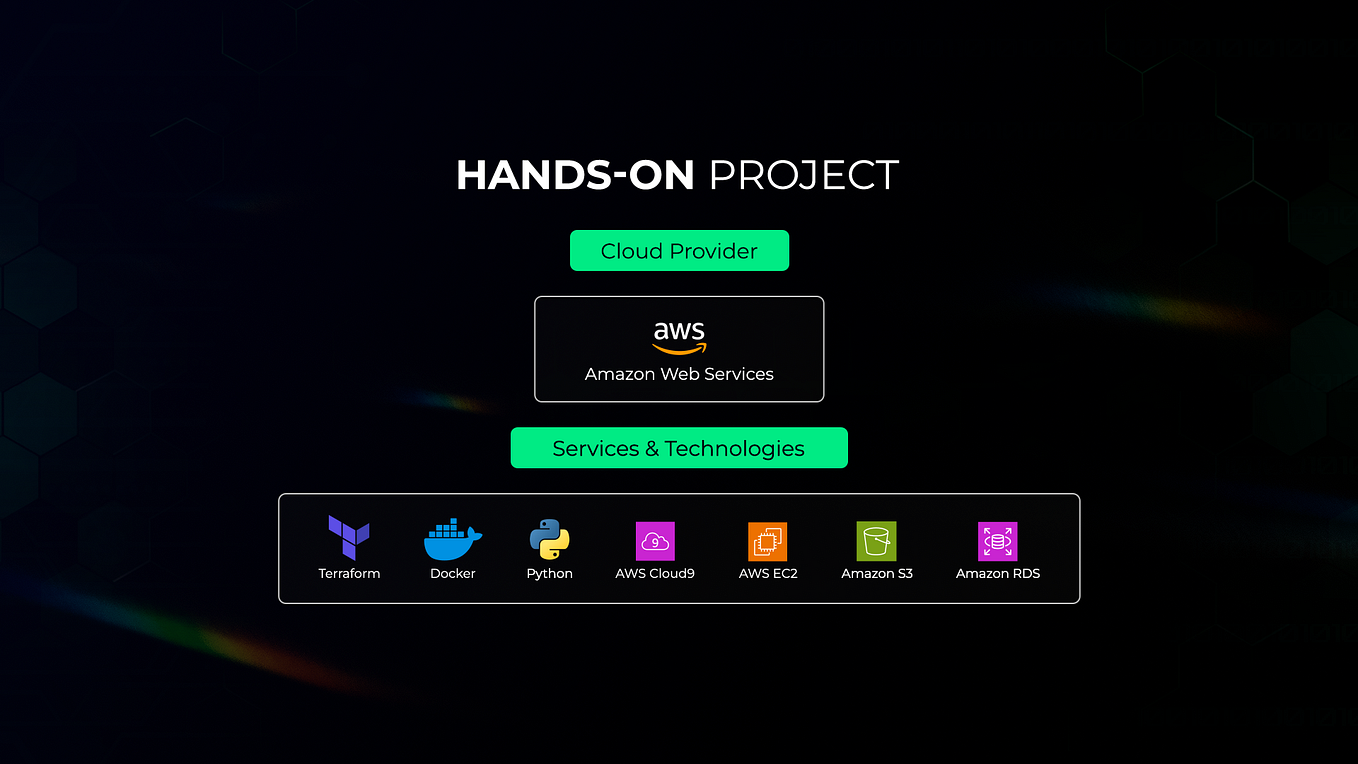 Infrastructure Modernization From On Premises To Microsoft Azure With Backup Solution Using
