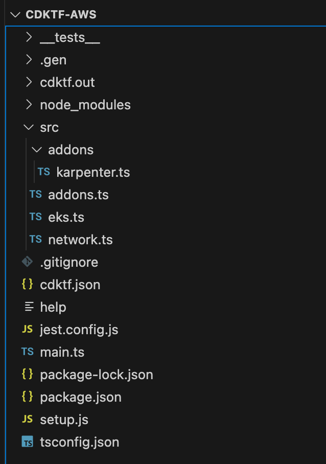 Creating an EKS Cluster Using CDKTF | by Stevosjt | Medium