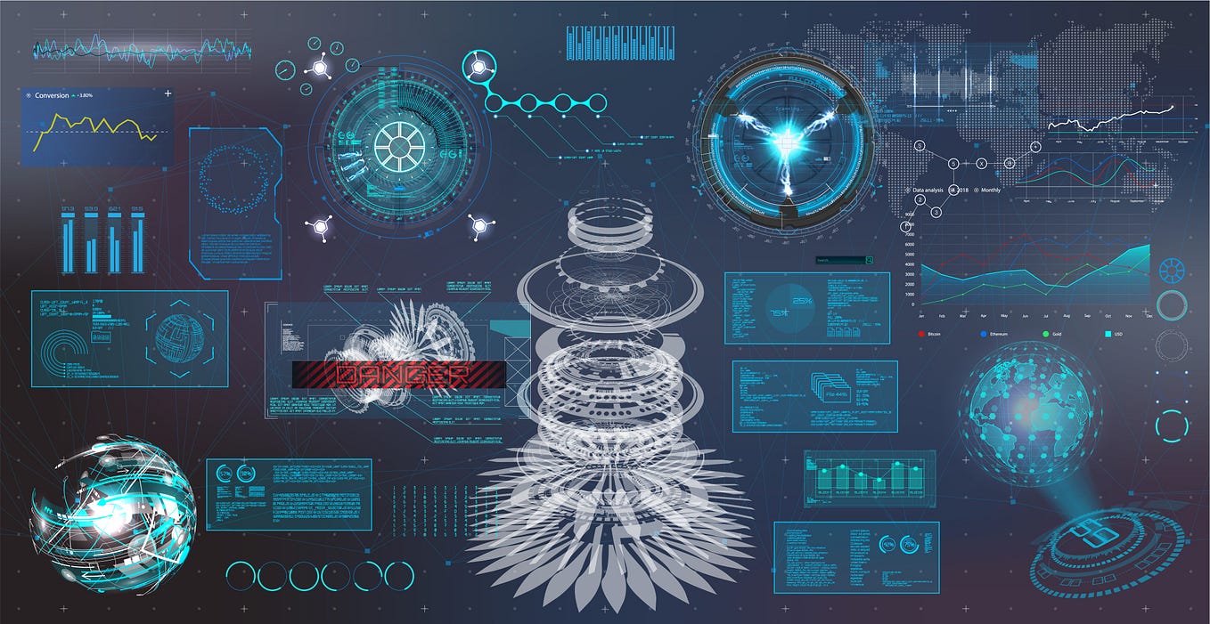 Sensors and Gateways and Edge Devices, Oh My | by Misha Manulis ...