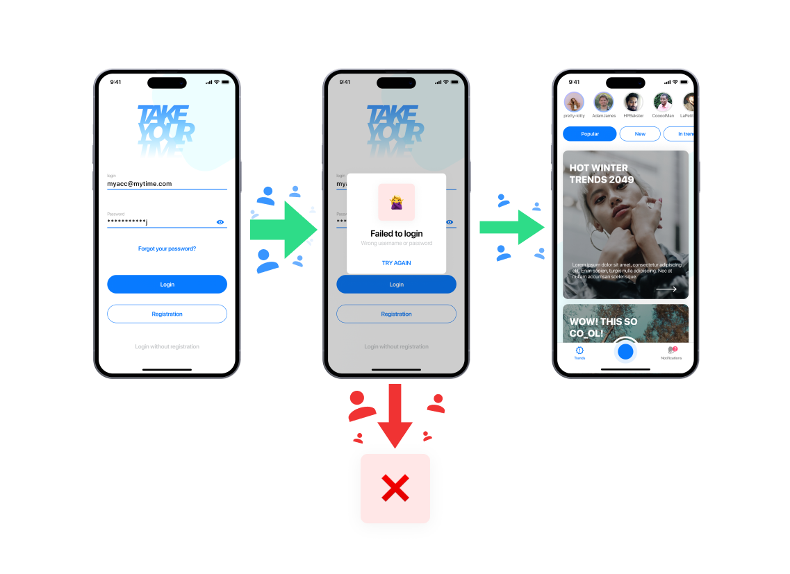 How Heatmaps Improve User Engagement in Mobile Apps | by Igor Botvinyev ...