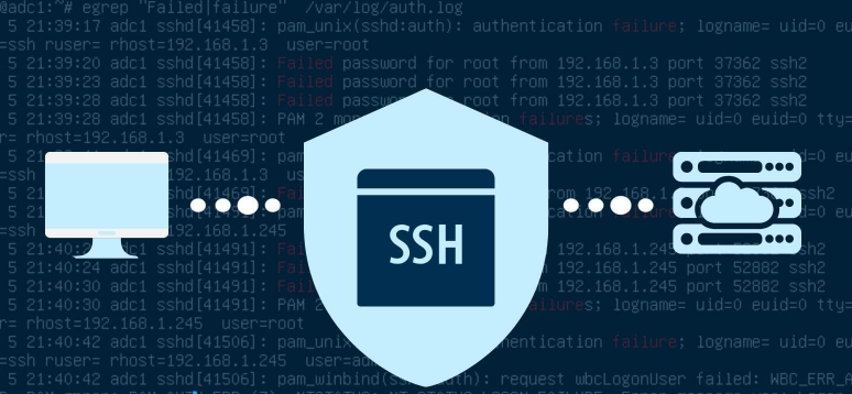 Deploying An Angular App Using Aws S3 Route 53 Acm And Cloud Front By Bayesabarane Medium